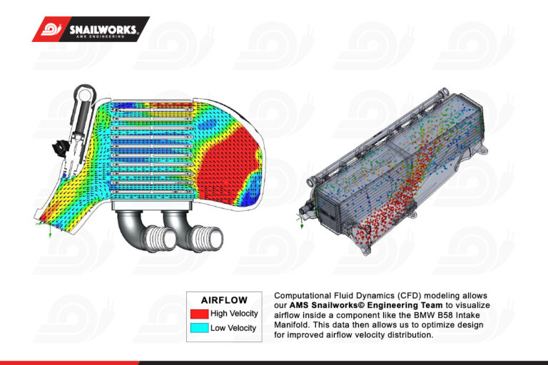 AMS Performance BMW B58 Intake Manifold - AMS Performance